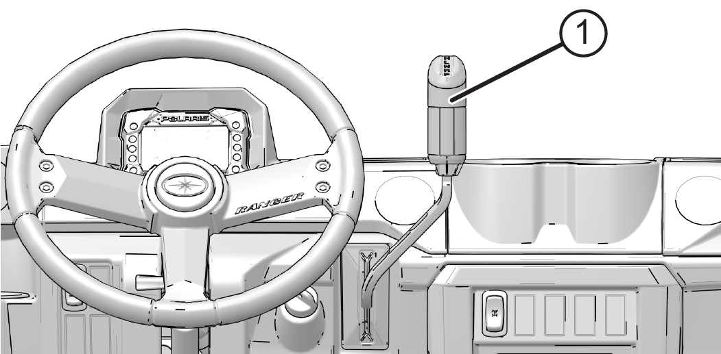 Gear Selector Gear Selector