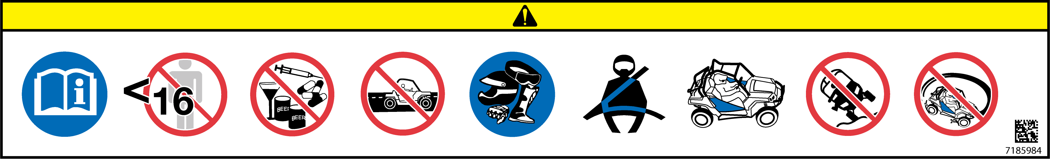 Safety Labels and Locations